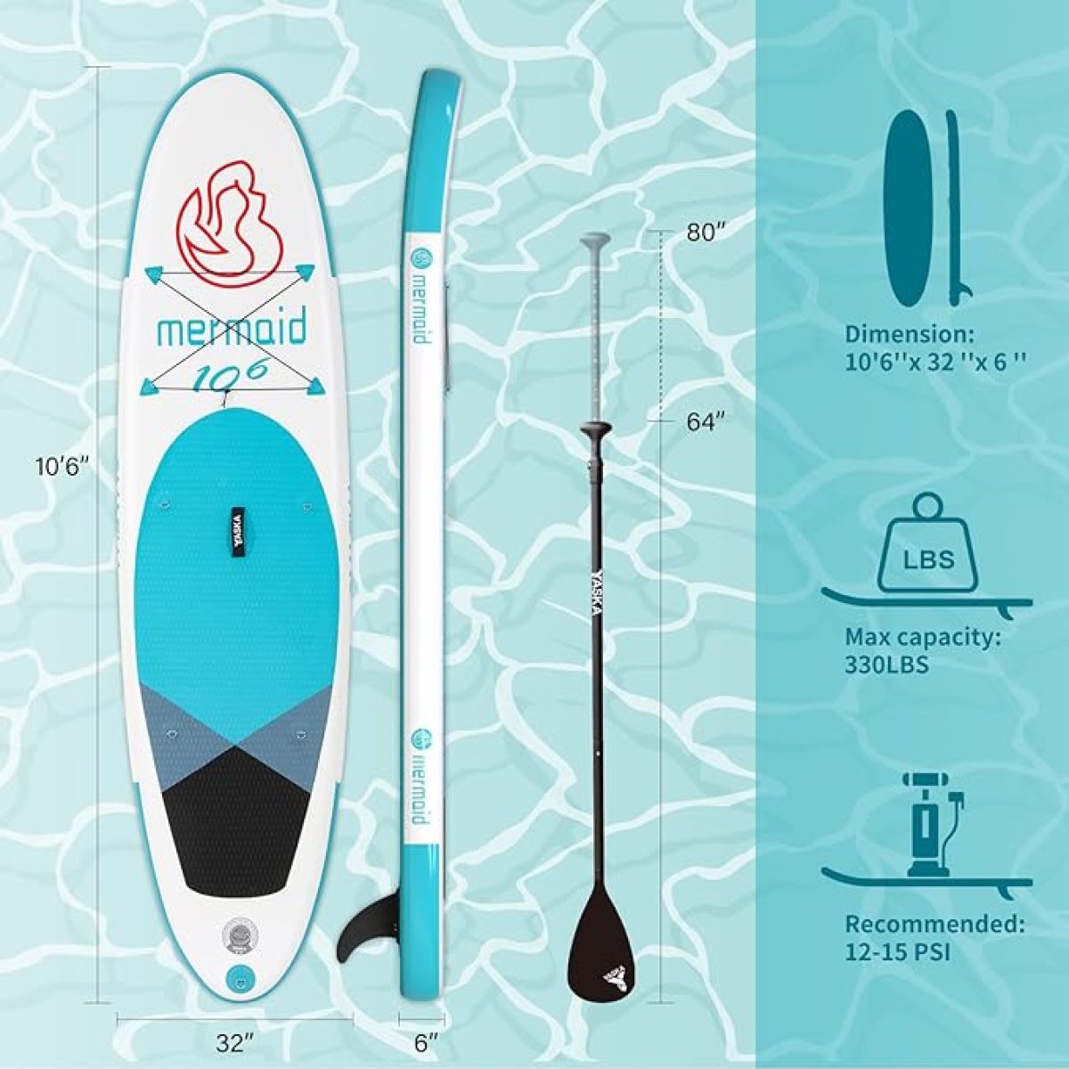Russian River Tubes & Kayaks